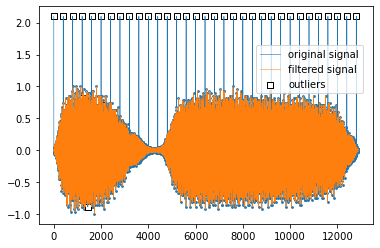 信号平滑处理 | PySPT