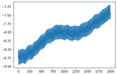 去除信号中的峰值 | PySPT